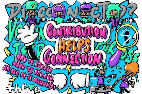 Contribution Poster - Thrive